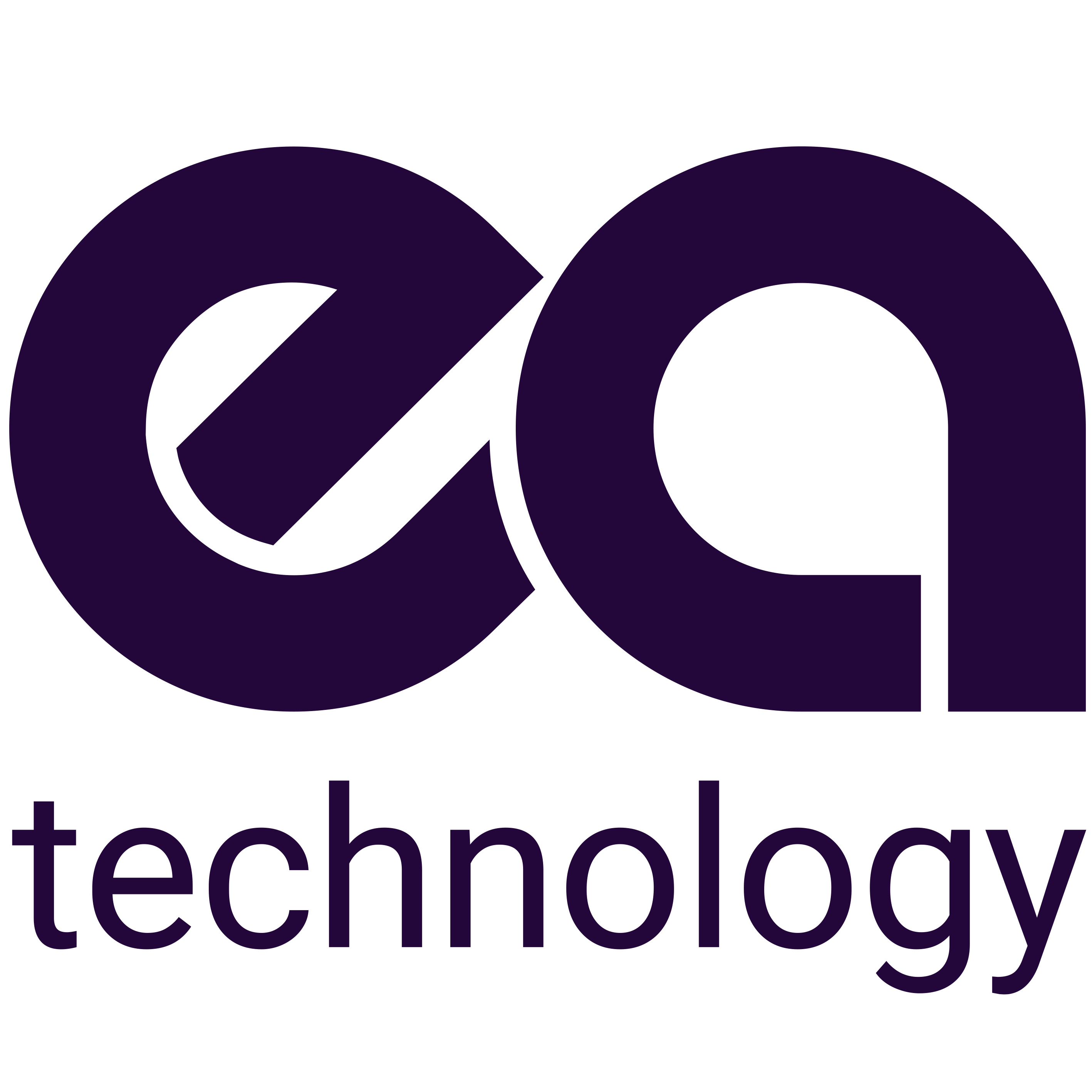 Exhibitors - IR/INFO Conference